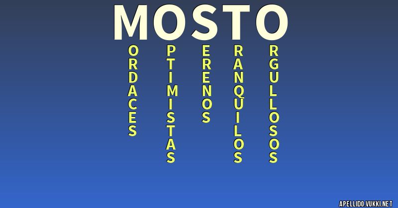 Significado del apellido mosto - Significados de los apellidos