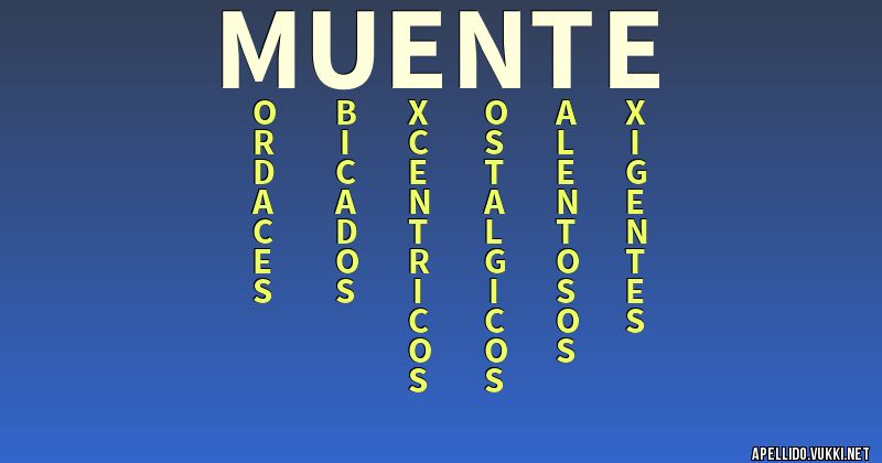 Significado del apellido muente - Significados de los apellidos