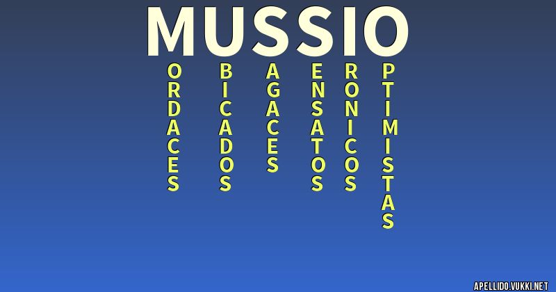 Significado del apellido mussio - Significados de los apellidos