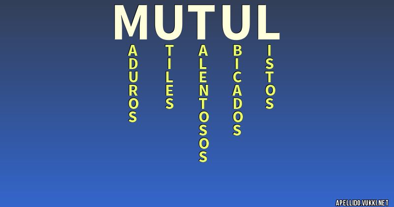 Significado del apellido mutul - Significados de los apellidos