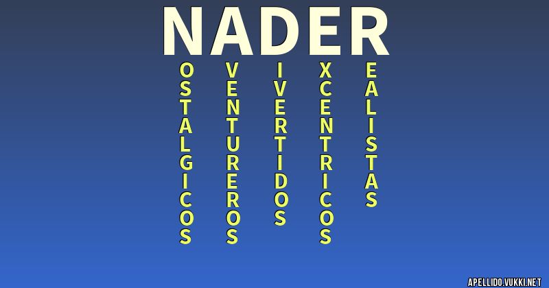 Significado del apellido nader - Significados de los apellidos