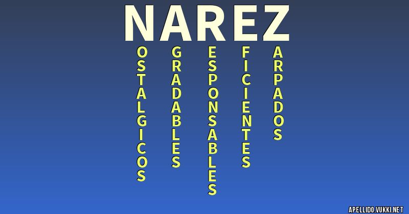 Significado del apellido narez - Significados de los apellidos