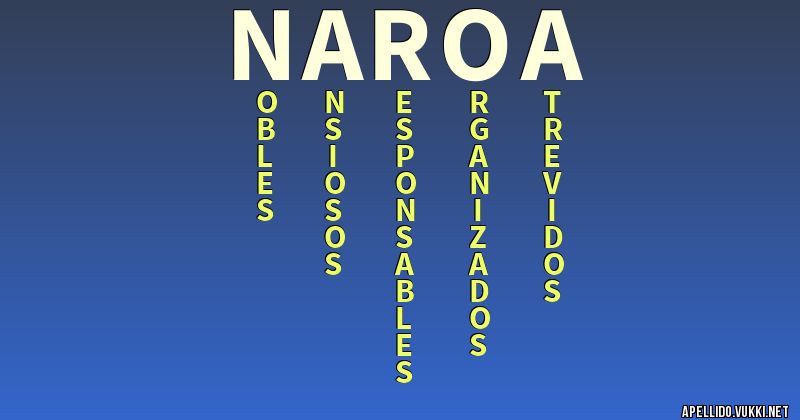 Significado del apellido naroa - Significados de los apellidos