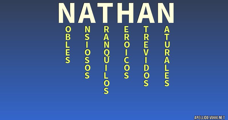 Significado del apellido nathan - Significados de los apellidos