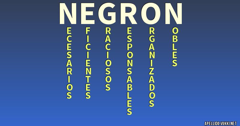 Significado del apellido negrón - Significados de los apellidos