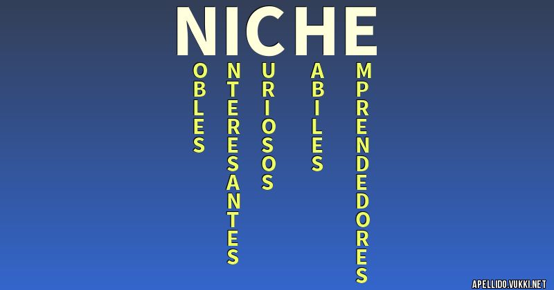 Significado del apellido niche - Significados de los apellidos