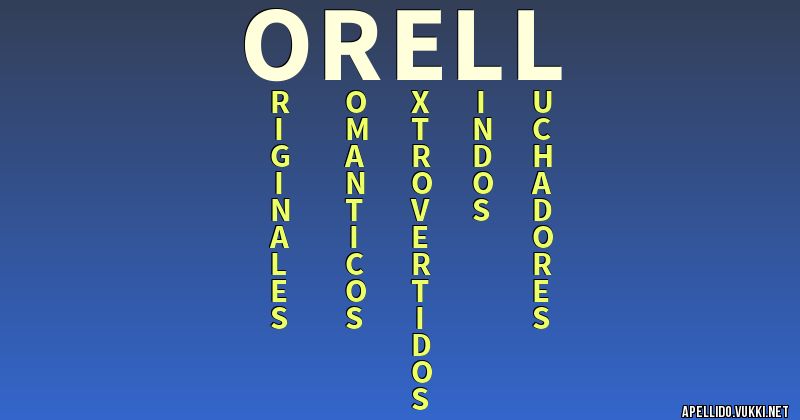 Significado del apellido orell - Significados de los apellidos