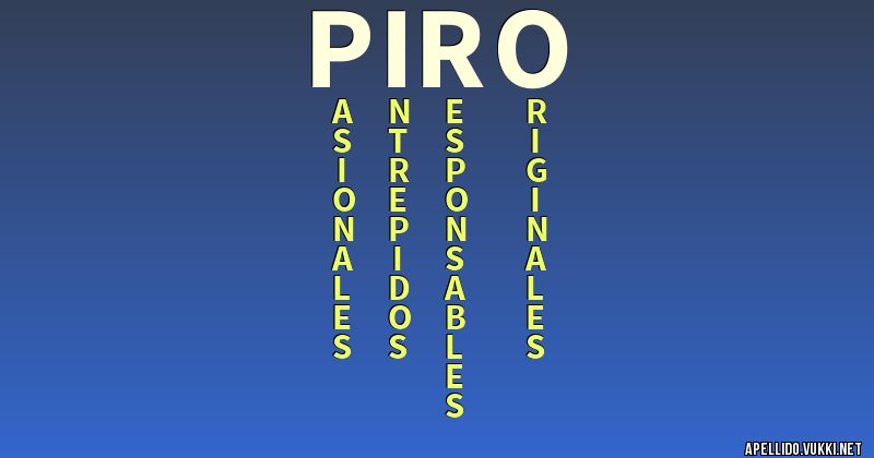 Significado del apellido piro - Significados de los apellidos