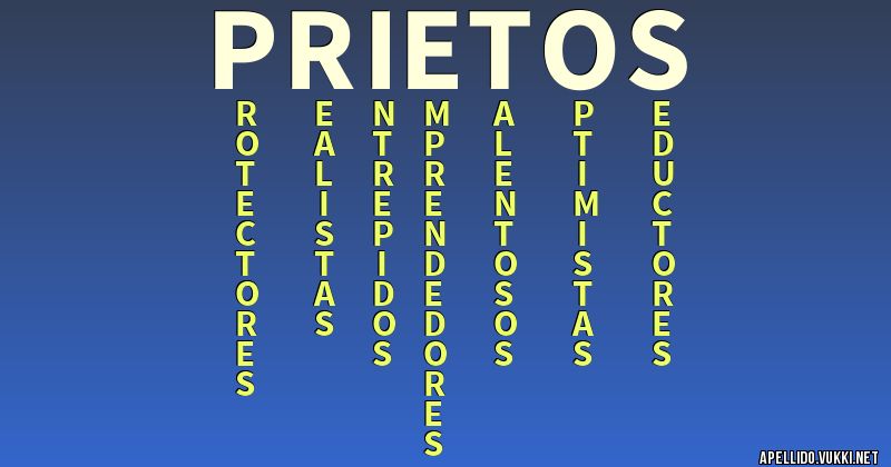 Significado del apellido prietos - Significados de los apellidos