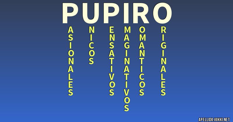 Significado del apellido pupiro - Significados de los apellidos