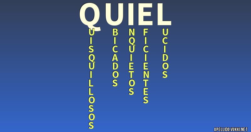Significado del apellido quiel - Significados de los apellidos