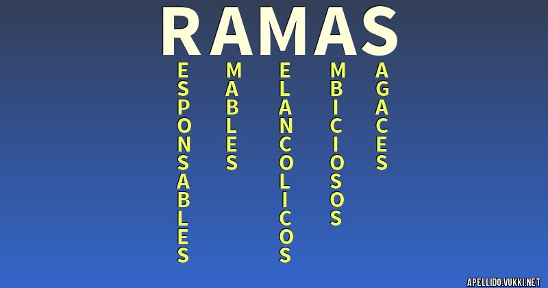 Significado del apellido ramas - Significados de los apellidos