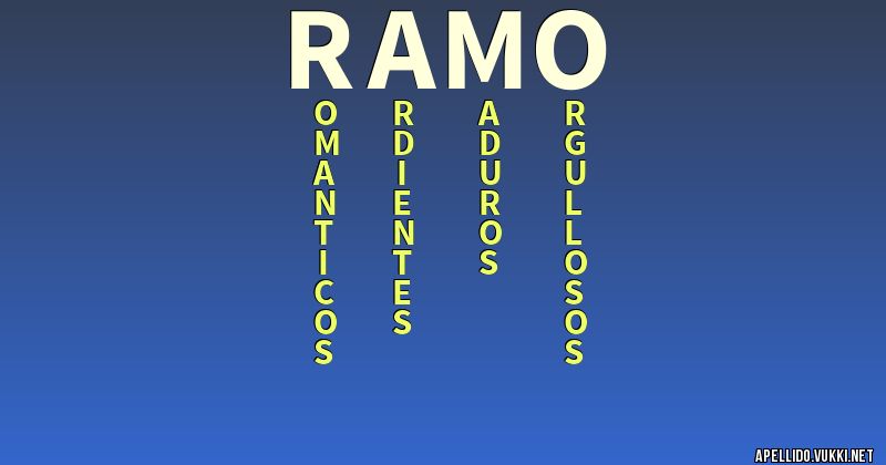 Significado del apellido ramo - Significados de los apellidos