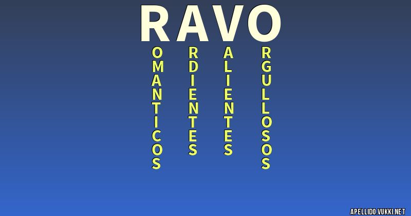 Significado del apellido ravo - Significados de los apellidos