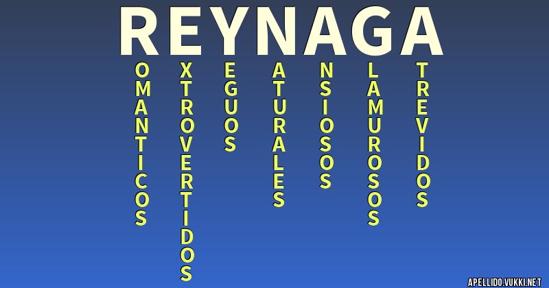 Significado del apellido reynaga - Significados de los apellidos