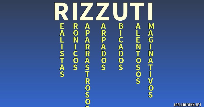 Significado del apellido rizzuti - Significados de los apellidos