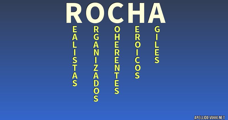 Significado del apellido rocha - Significados de los apellidos