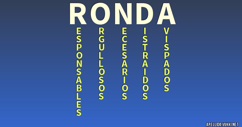 Significado del apellido ronda - Significados de los apellidos
