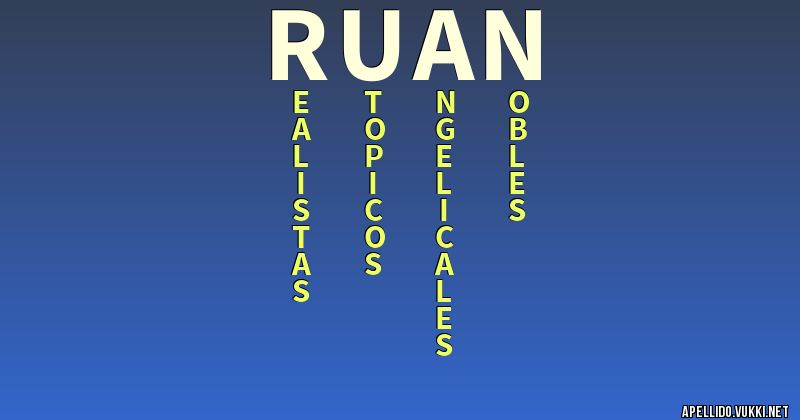 Significado del apellido ruan - Significados de los apellidos