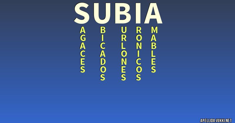 Significado del apellido subia - Significados de los apellidos