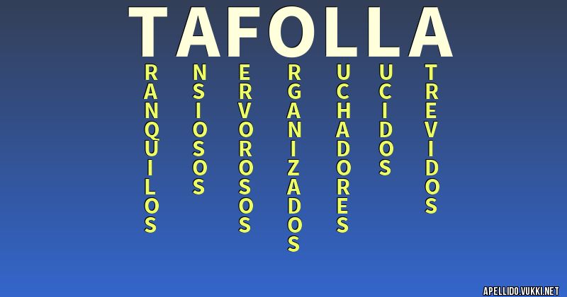 Significado del apellido tafolla - Significados de los apellidos