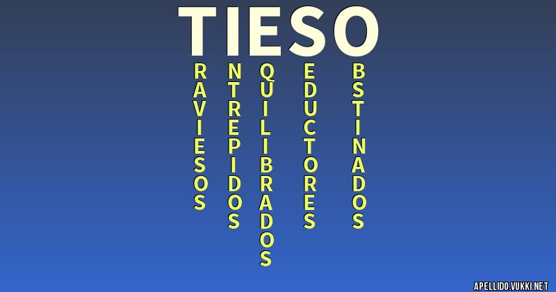 Significado del apellido tieso - Significados de los apellidos