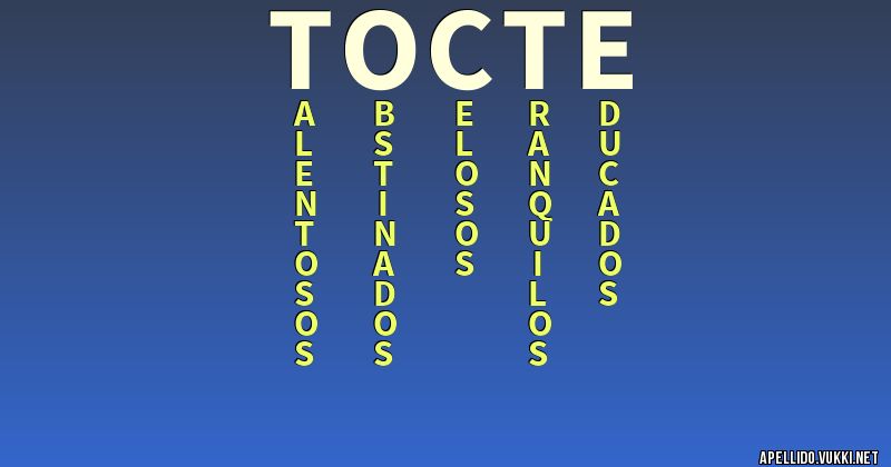 Significado del apellido tocte - Significados de los apellidos