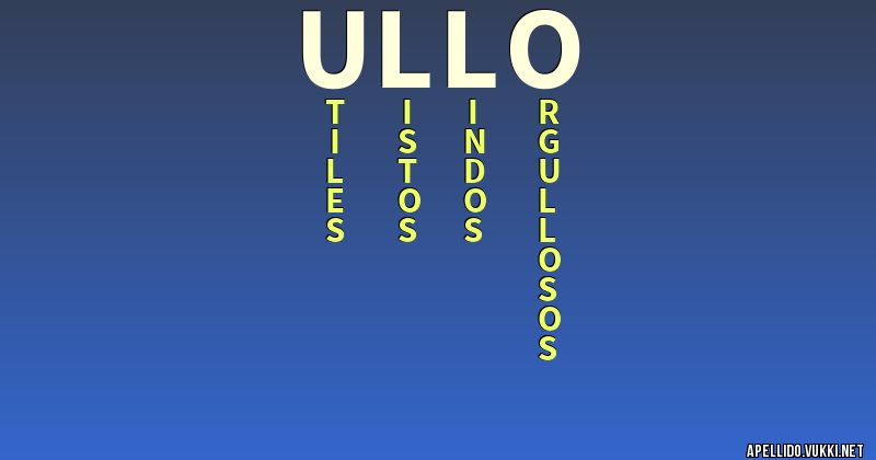 Significado del apellido ullo - Significados de los apellidos