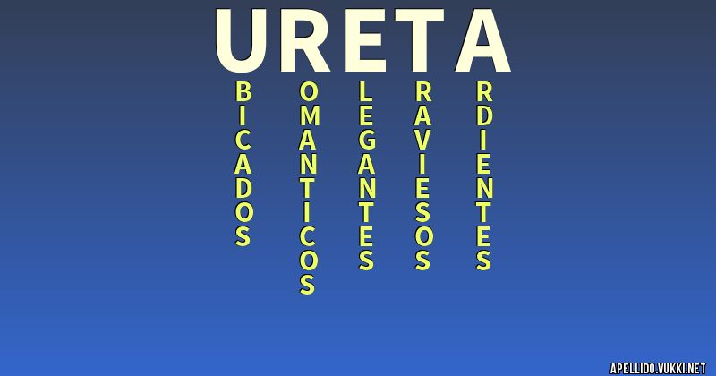 Significado del apellido ureta - Significados de los apellidos