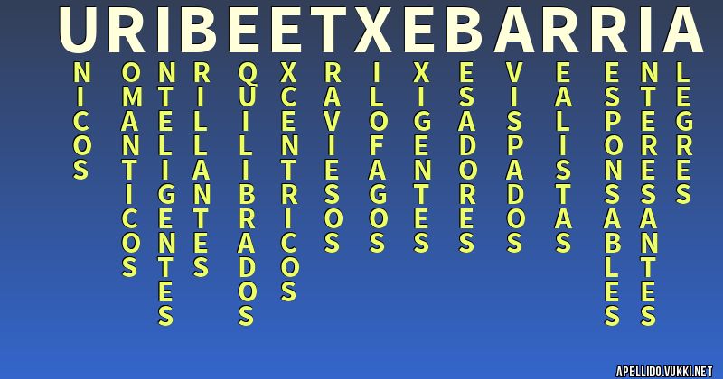 Significado del apellido uribe-etxebarria - Significados de los apellidos