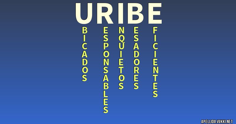 Significado del apellido uribe - Significados de los apellidos