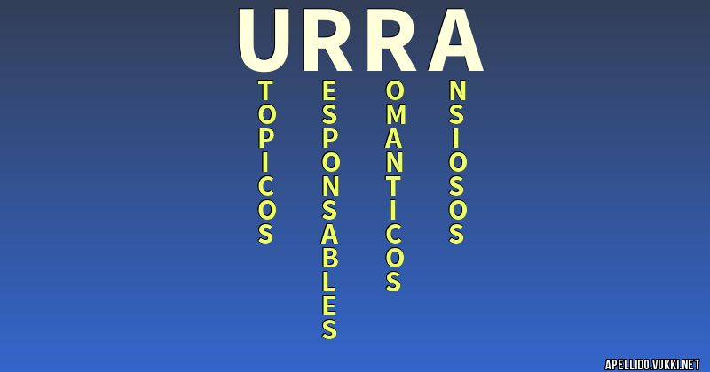 Significado del apellido urra - Significados de los apellidos