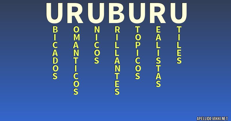 Significado del apellido uruburu - Significados de los apellidos