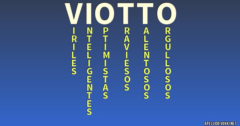 Significado del apellido viotto - Significados de los apellidos