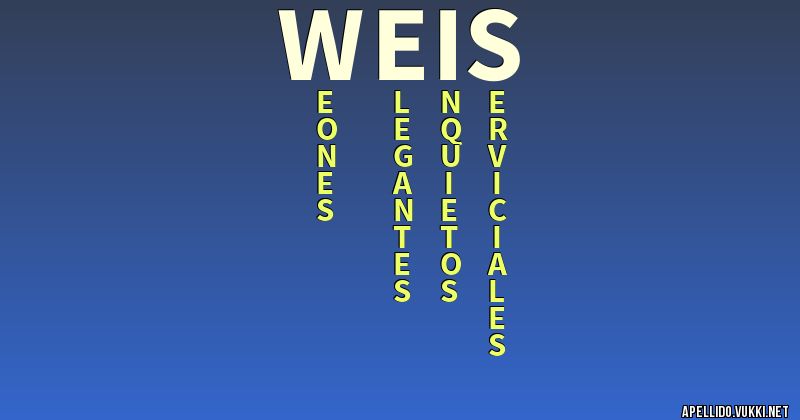 Significado del apellido weis - Significados de los apellidos