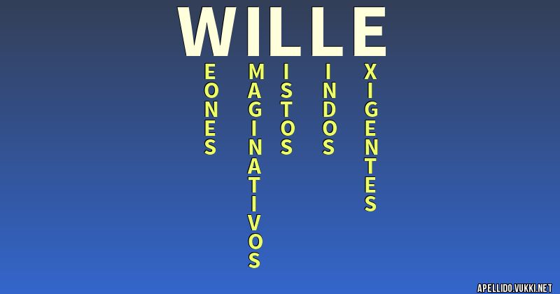Significado del apellido wille - Significados de los apellidos