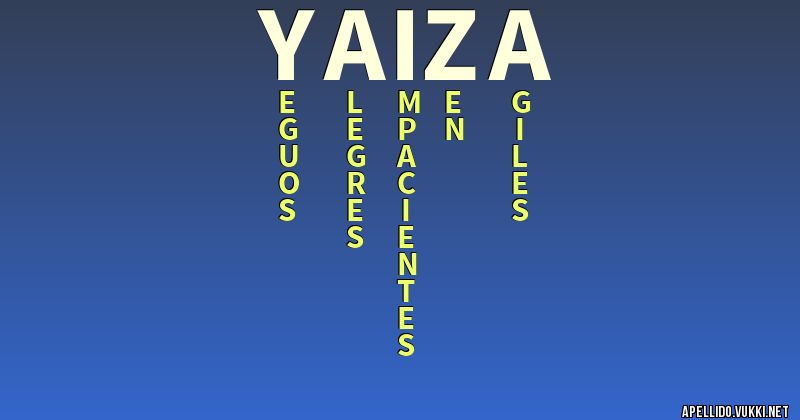 Significado del apellido yaiza - Significados de los apellidos