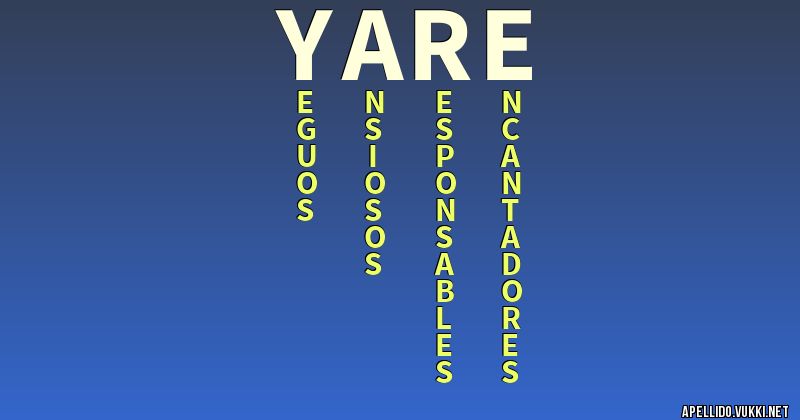 Significado del apellido yare - Significados de los apellidos