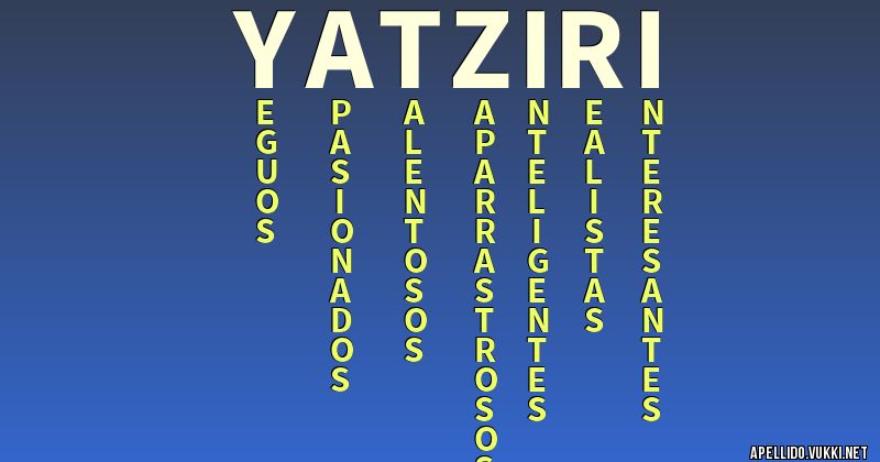 Significado del apellido yatziri - Significados de los apellidos